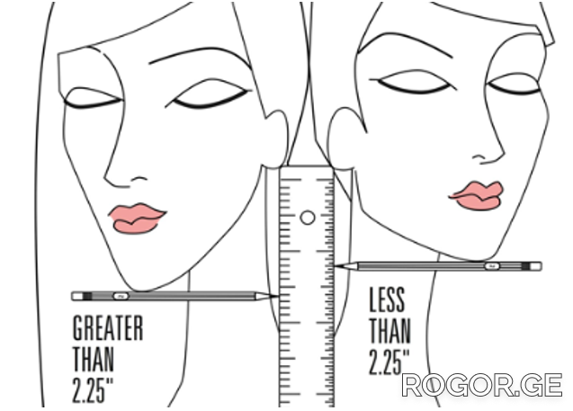 როგორ გაიგოთ, მოგიხდებათ თუ არა მოკლე ვარცხნილობა? - rogor.ge